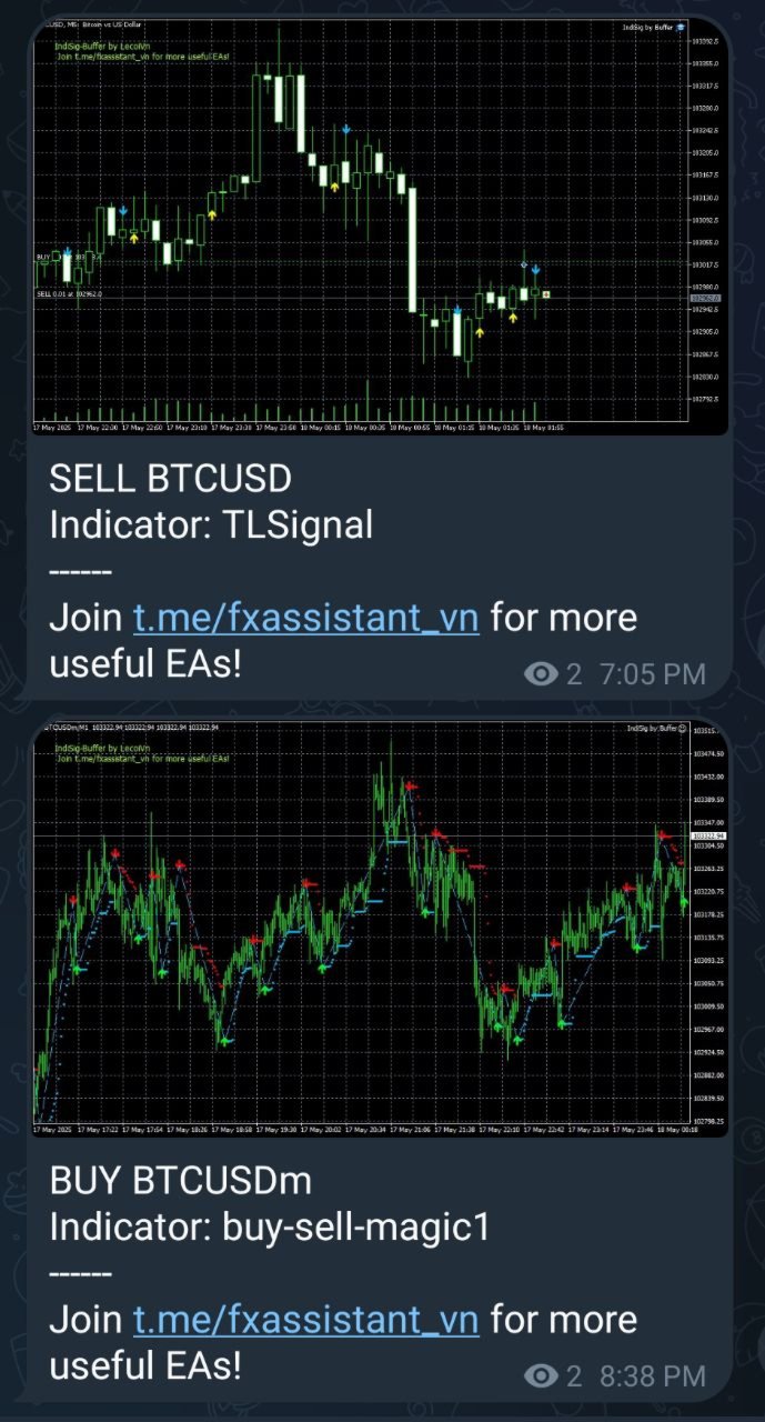 IndiSig by Buffer for MT4 | Free Download Trading Utility for MetaTrader 4