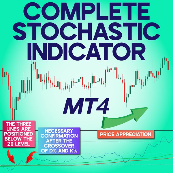 Complete Stochastic Indicator MT4 | Free Download Trading Indicator for MetaTrader 4