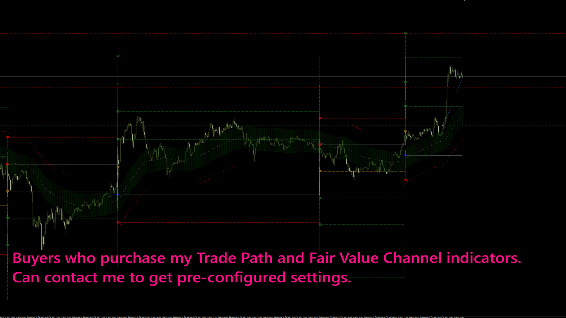 Kaufen Sie Technischer Indikator 'Trade Path' für den MetaTrader 4 im ...