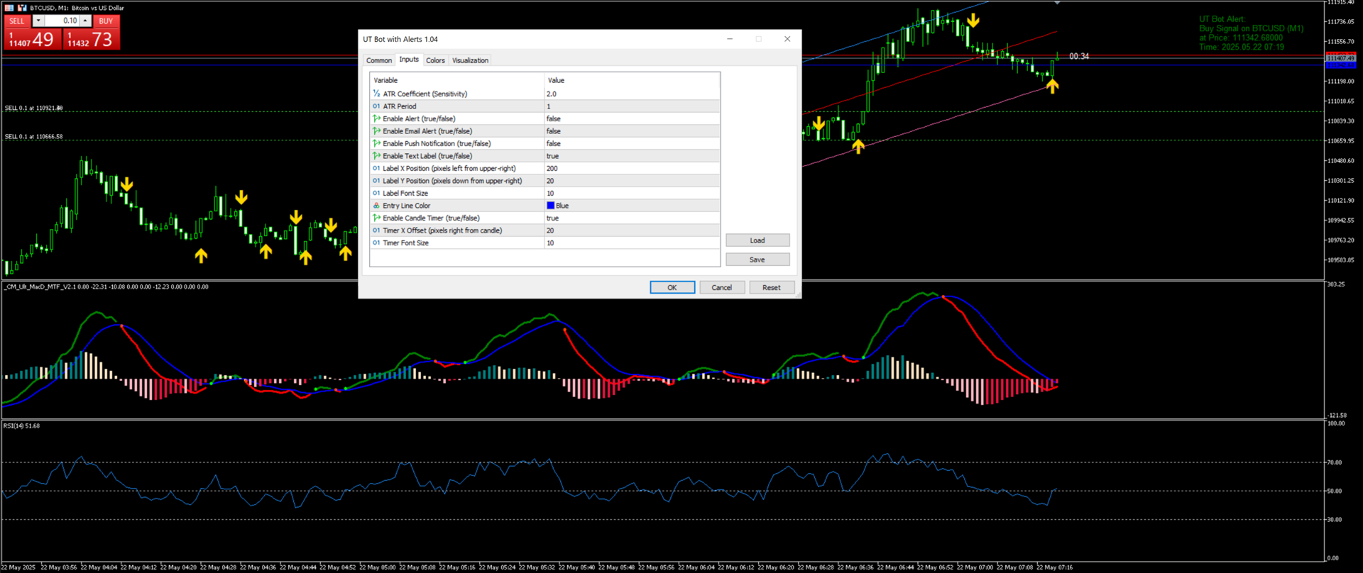 UT Bot with Alerts | Free Download Trading Indicator for MetaTrader 5