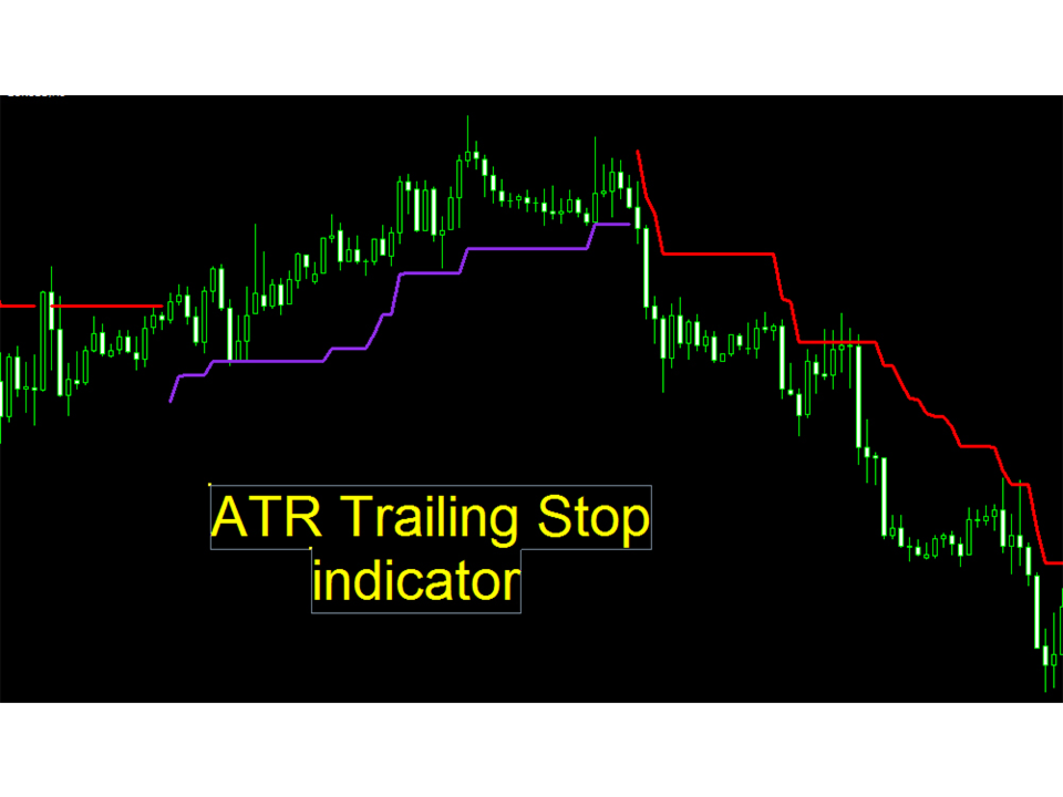 ATR Trailing Stop mh | Buy Trading Indicator for MetaTrader 4
