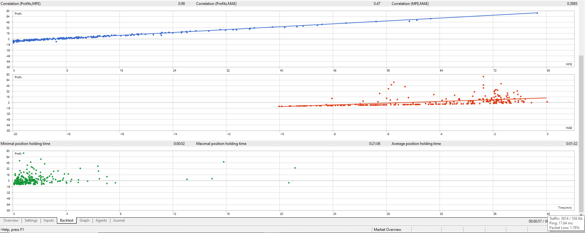 Bitcoin ORB Bot | Buy Trading Robot (Expert Advisor) for MetaTrader 5