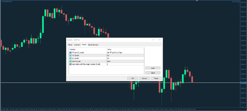 Set TP and SL in Pips Points or Currency | Buy Trading Robot (Expert ...