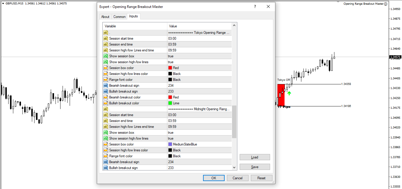 Opening Range Breakout Master | Buy Trading Robot (Expert Advisor) for MetaTrader 4