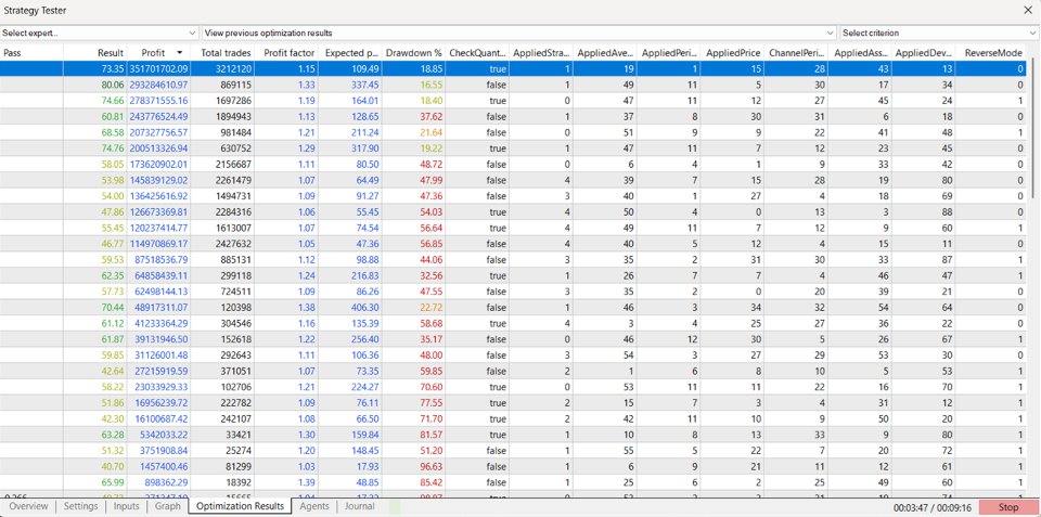 QuantumCore | Buy Trading Robot (Expert Advisor) for MetaTrader 5