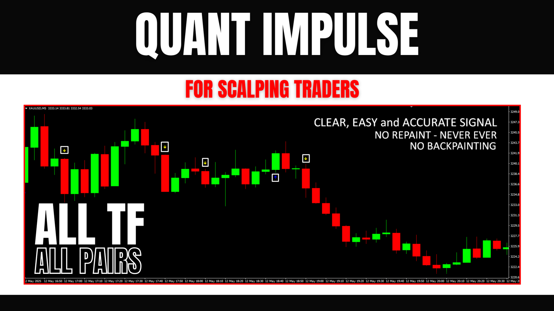 Quantum Impulse | Buy Trading Indicator for MetaTrader 4