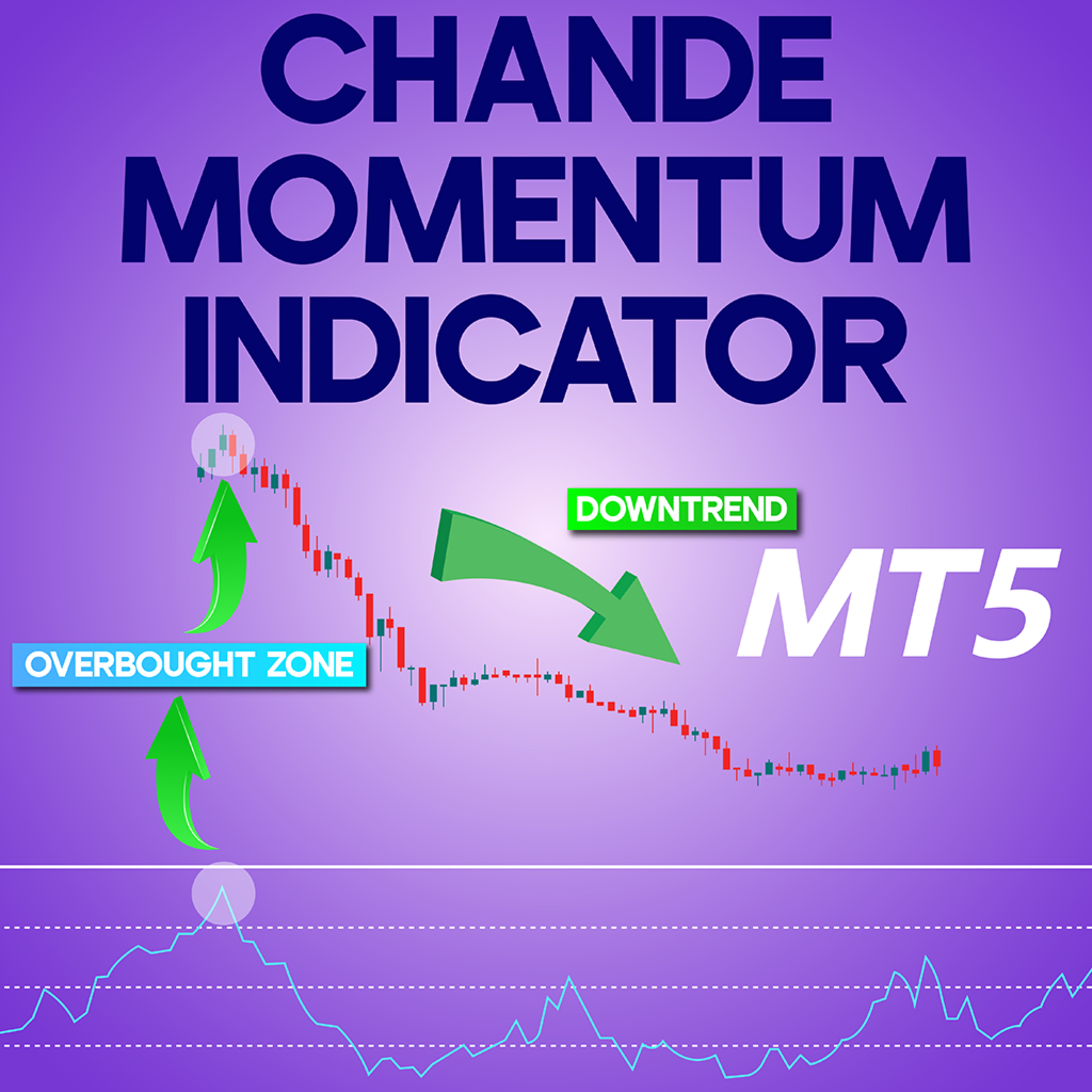Chande Momentum Indicator MT5 | Free Download Trading Indicator for MetaTrader 5