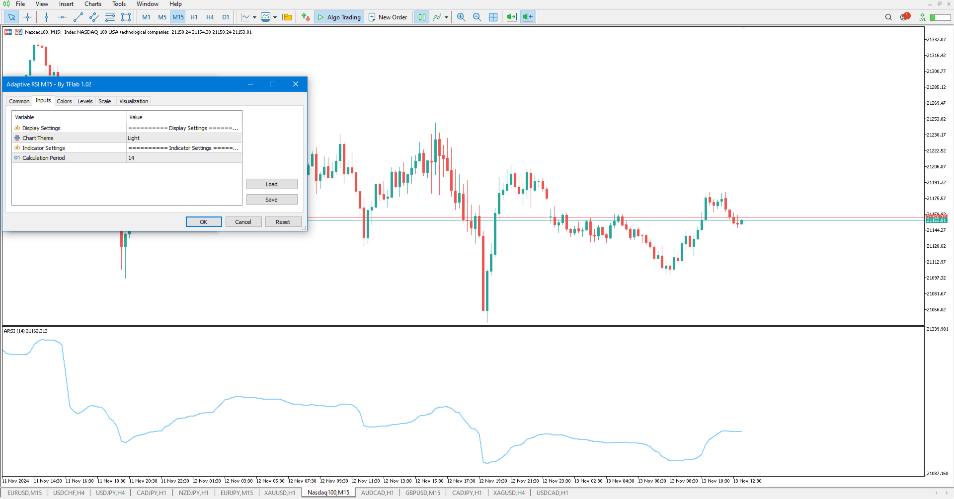 Adaptive RSI indicator MT5 | Free Download Trading Indicator for MetaTrader 5
