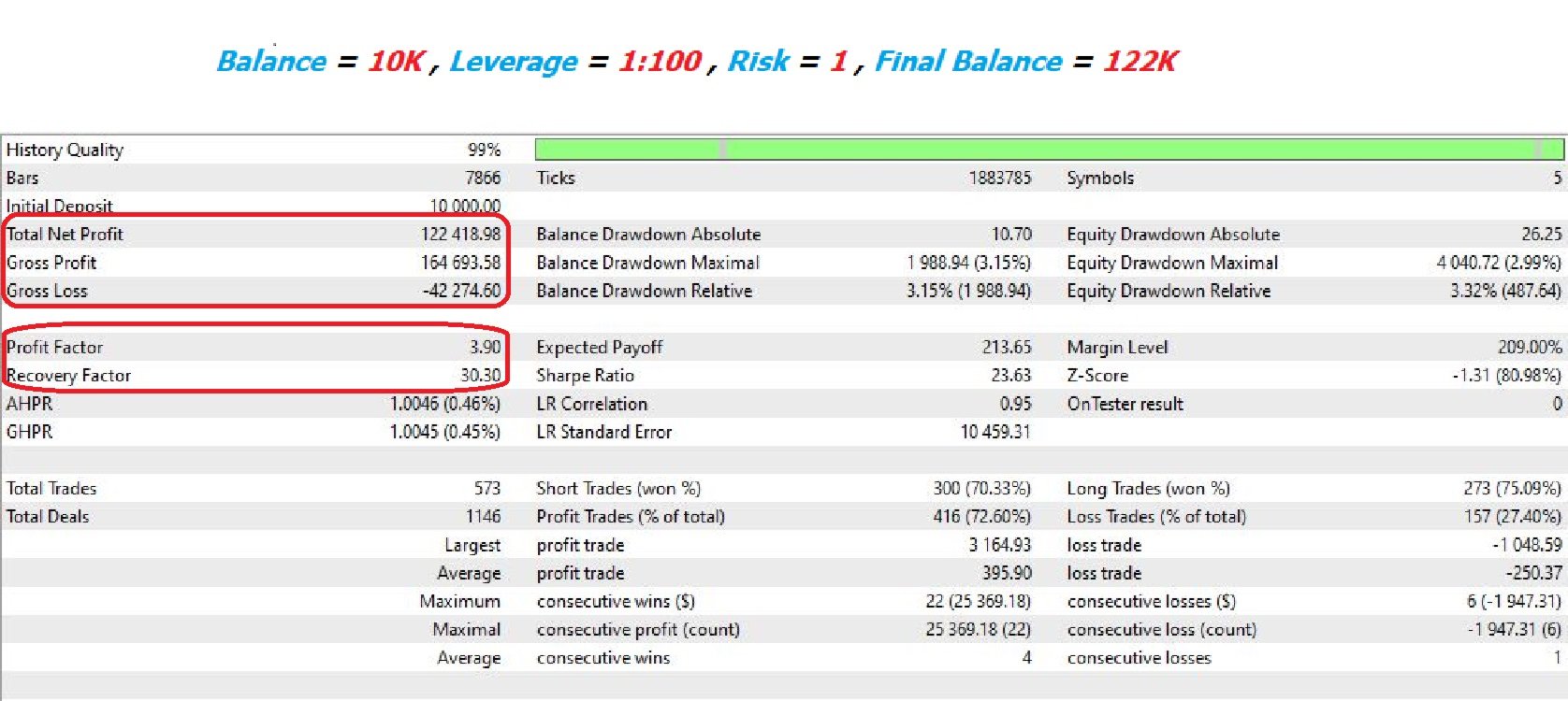 Hell Door | Buy Trading Robot (Expert Advisor) for MetaTrader 5