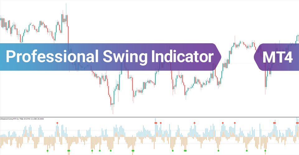 Professional Swing Indicator MT4 | Free Download Trading Indicator for MetaTrader 4