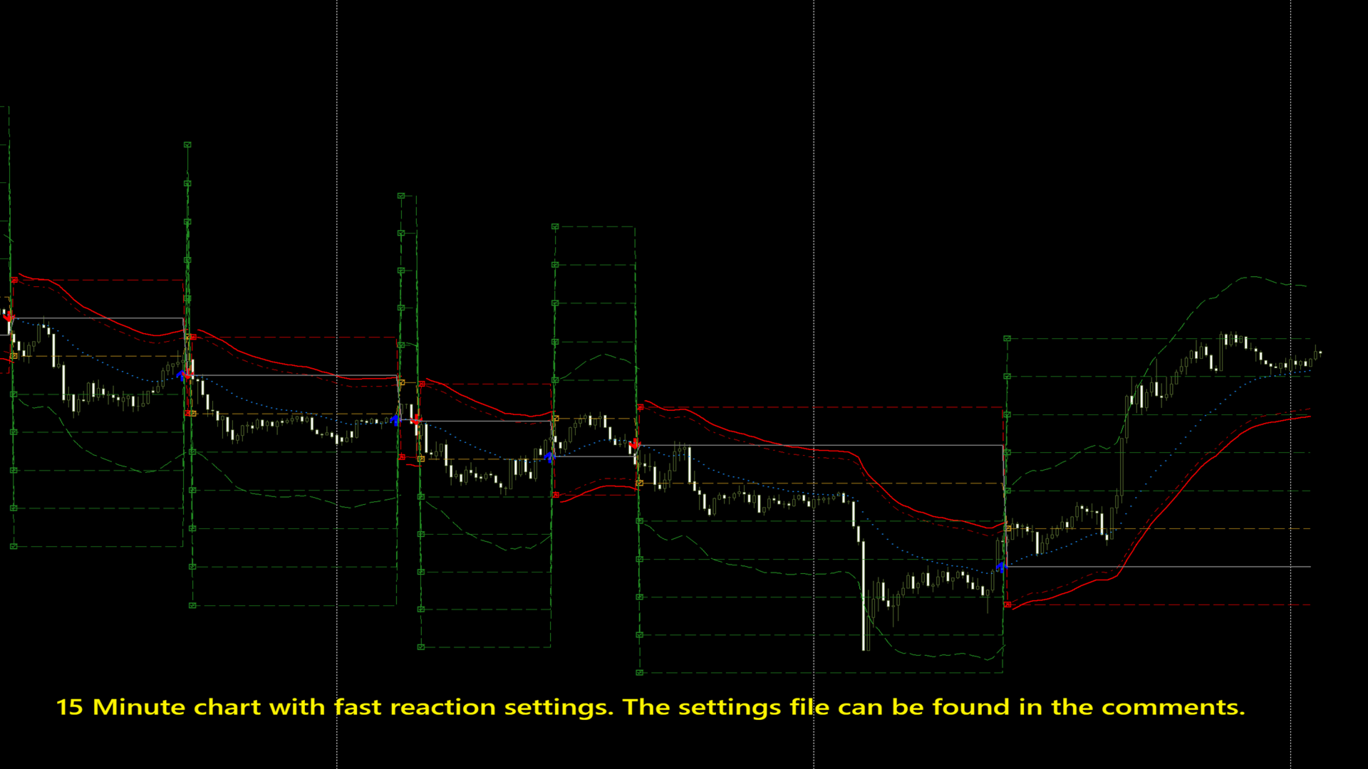 テクニカル指標 | Trade Path 購入