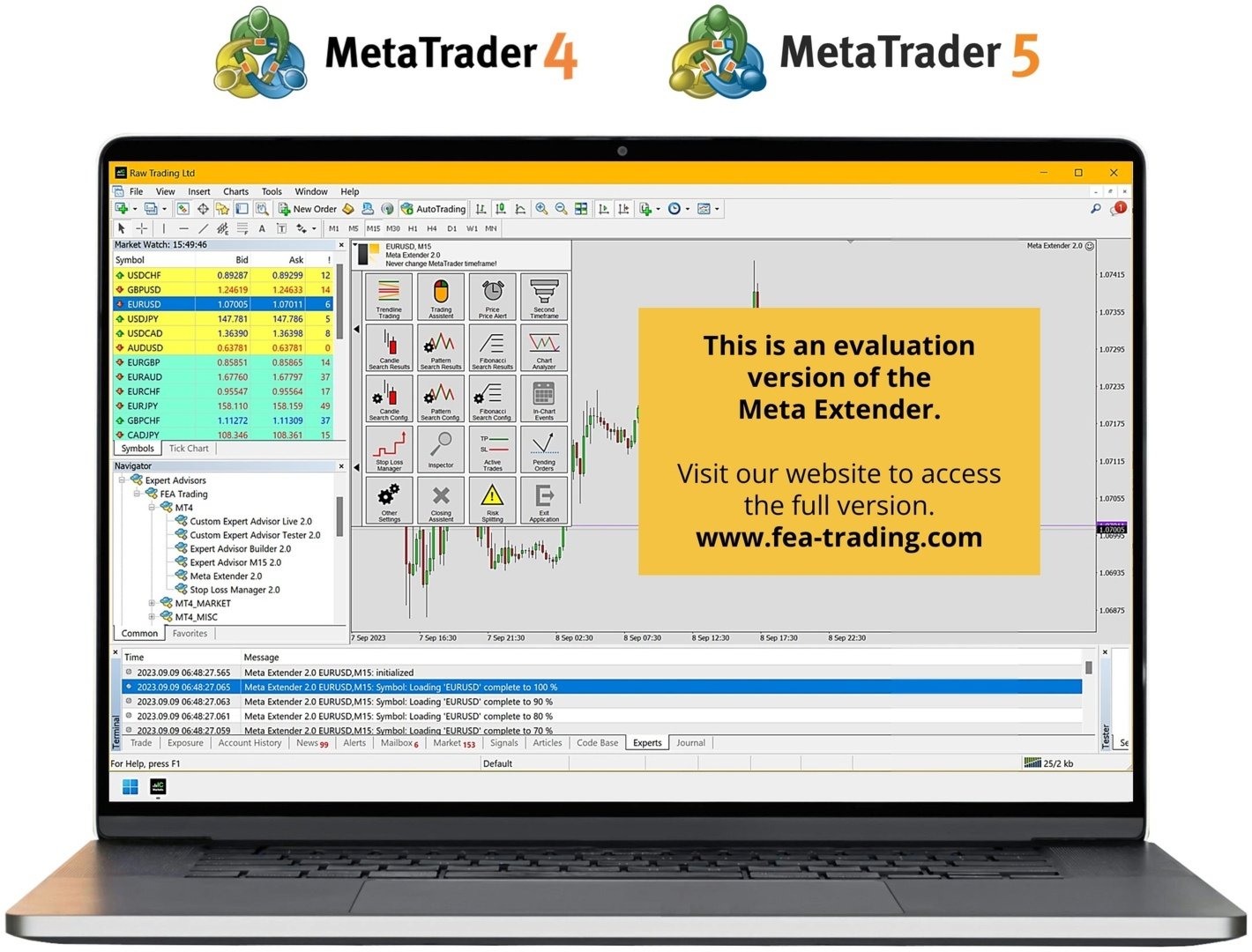 Chart Analyzer Eval Mt4 Free Download Trading Utility For Metatrader 4
