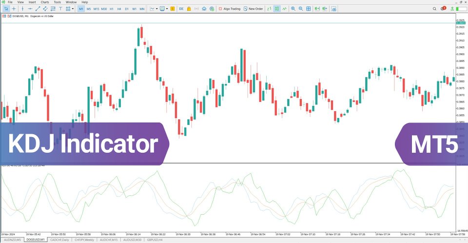 KDJ Indicator MT5 | Free Download Trading Indicator for MetaTrader 5