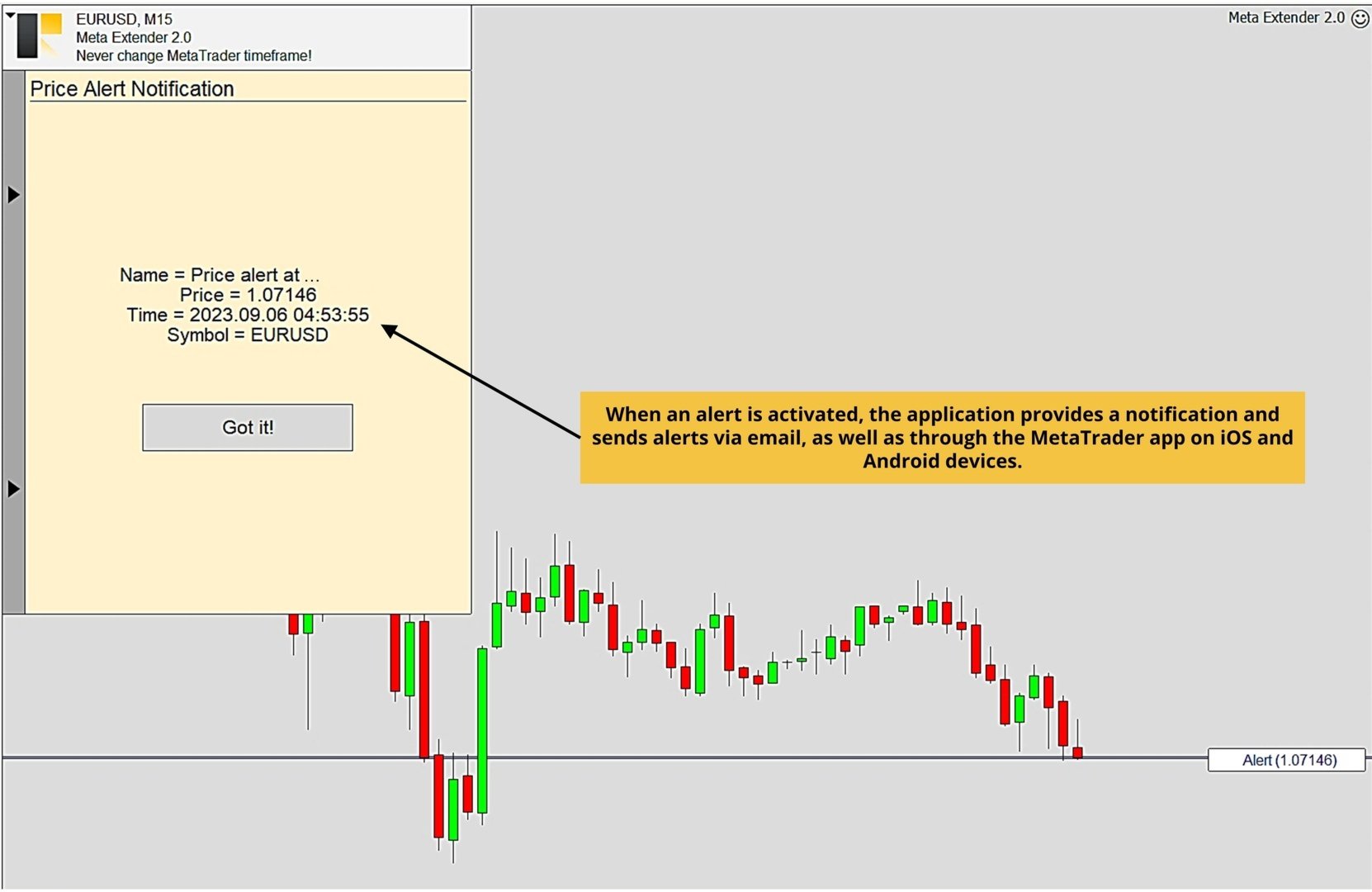 Price Alert Eval MT5 | Free Download Trading Utility for MetaTrader 5