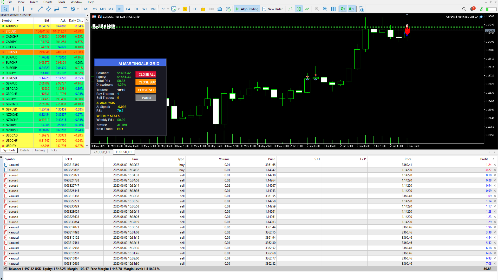 Advanced Martingale Grid EA | Buy Trading Robot (Expert Advisor) for MetaTrader 5