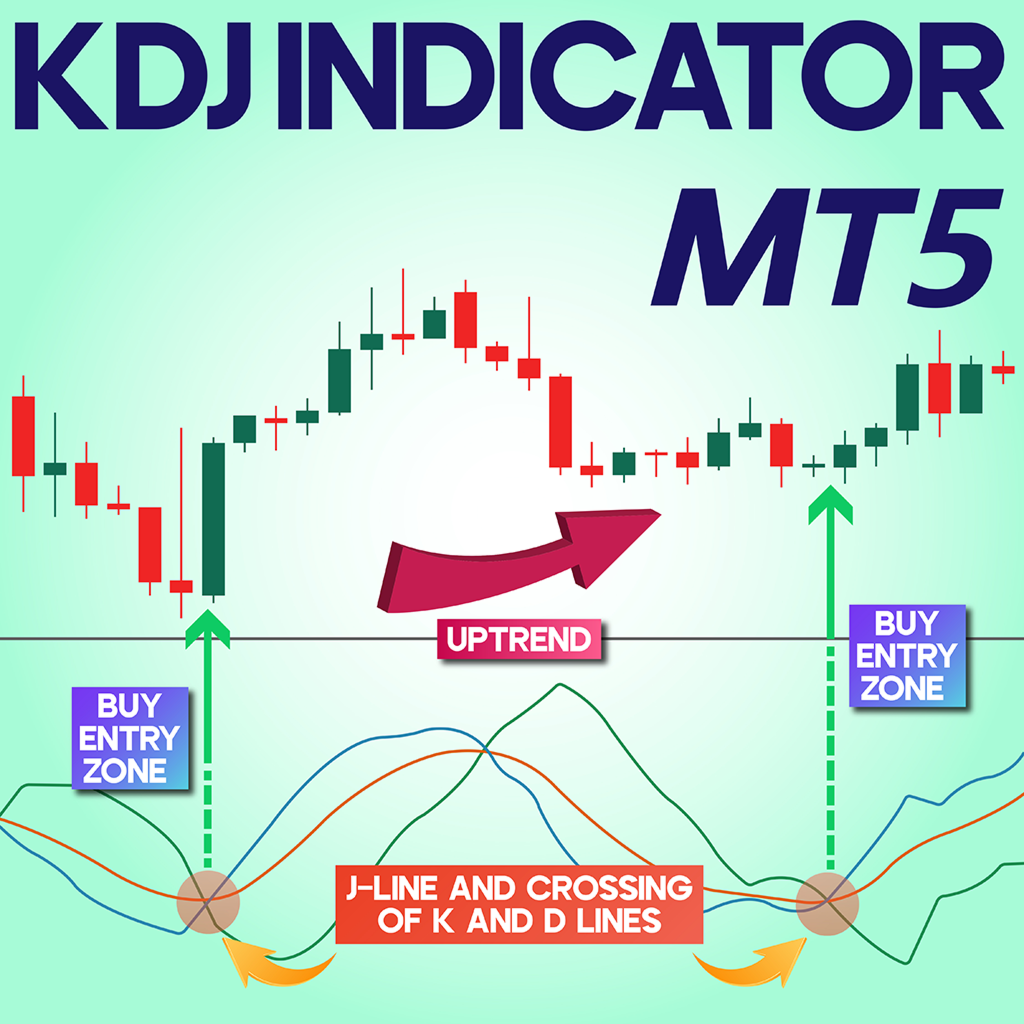 KDJ Indicator MT5 | Free Download Trading Indicator for MetaTrader 5
