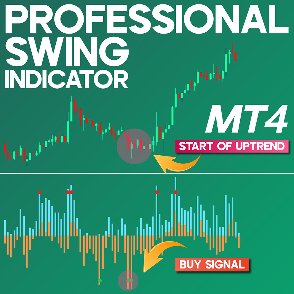 Professional Swing Indicator MT4 | Free Download Trading Indicator for MetaTrader 4