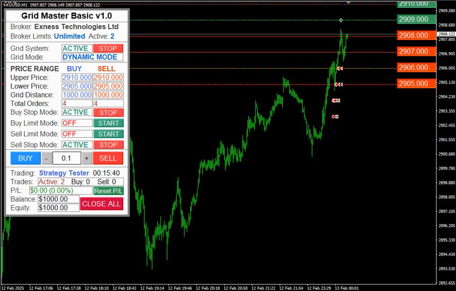 Grid Master Basic MT4 | Buy Trading Robot (Expert Advisor) for MetaTrader 4