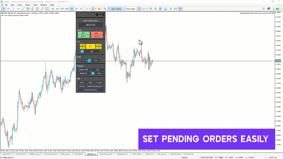 Trade Panel Prop Firm Drawdawn Limiter Pro MT5 | Buy Trading Utility for MetaTrader 5