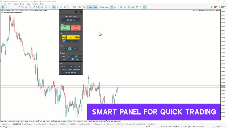 Trade Panel Prop Firm Drawdawn Limiter Pro MT5 | Buy Trading Utility for MetaTrader 5