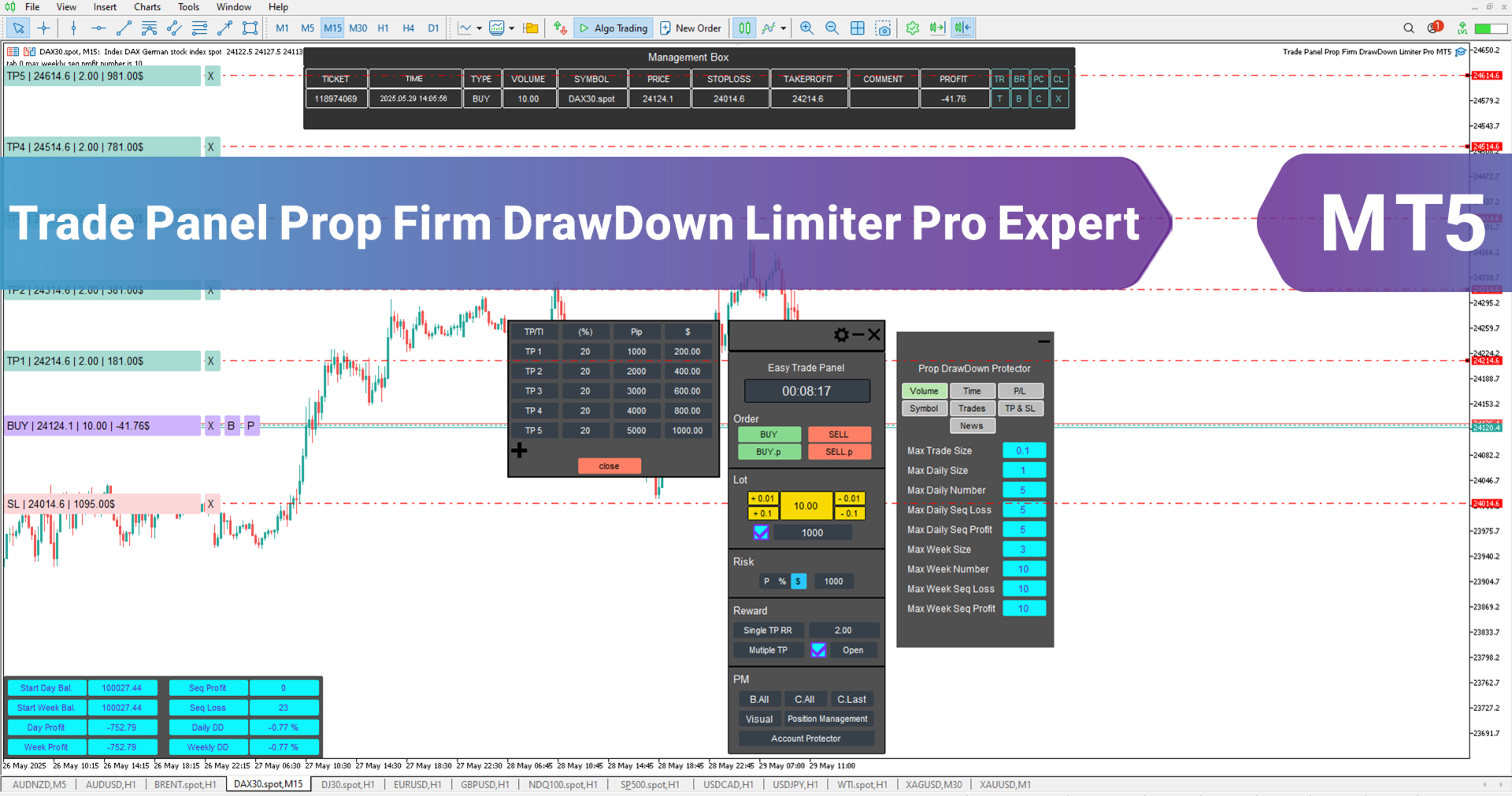 Trade Panel Prop Firm Drawdawn Limiter Pro MT5 | Buy Trading Utility for MetaTrader 5