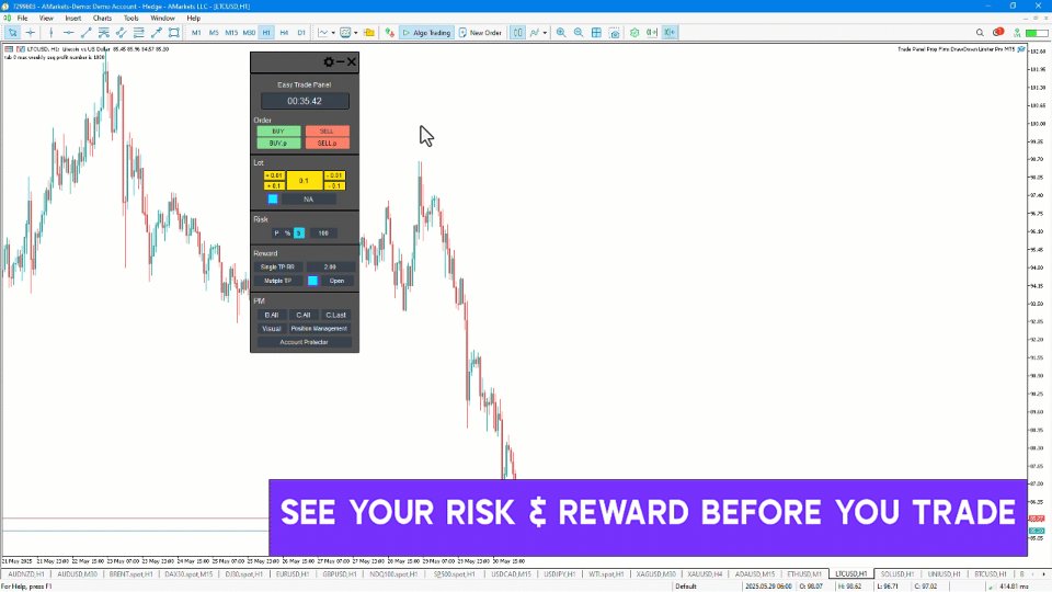Trade Panel Prop Firm Drawdawn Limiter Pro MT5 | Buy Trading Utility for MetaTrader 5