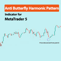 Anti Butterfly Harmonic Pattern Indicator MT5 | 免费下载 技术指标用于 MetaTrader 5