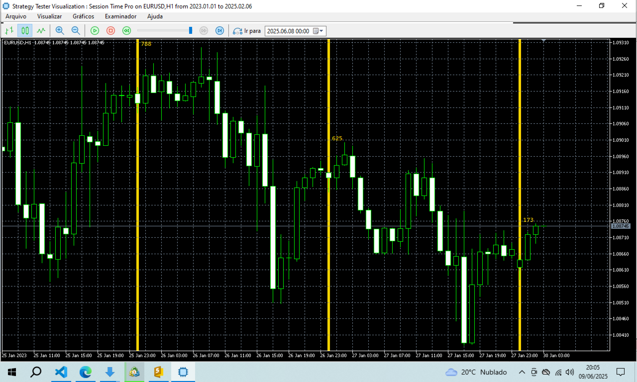 Session Time Pro | Buy Trading Indicator for MetaTrader 5