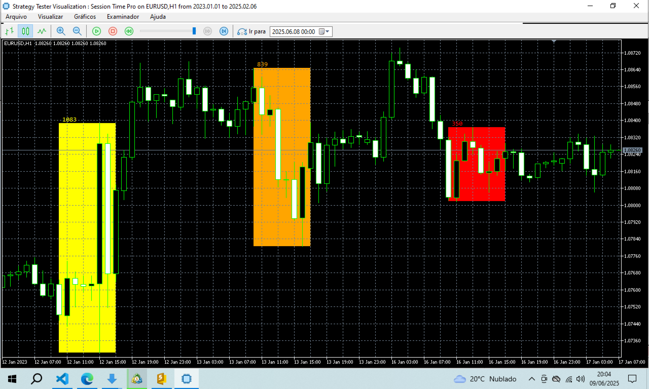 Session Time Pro | Buy Trading Indicator for MetaTrader 5