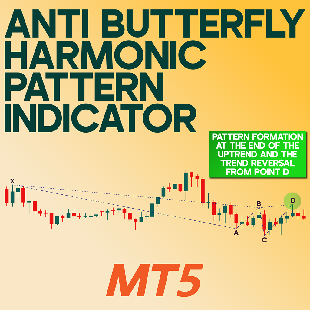 Anti Butterfly Harmonic Pattern Indicator MT5 | Free Download Trading Indicator for MetaTrader 5
