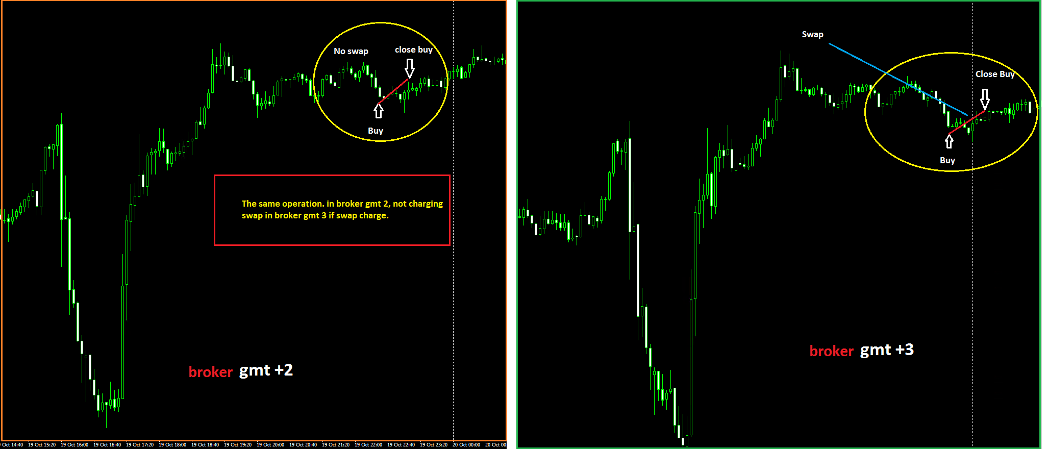 Comments | Compact Scalper Expert Advisor | Buy Trading Robot (Expert ...