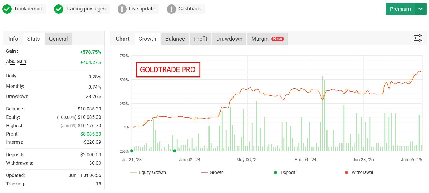 Comments | Gold Trade Pro | Buy Trading Robot (Expert Advisor) for ...