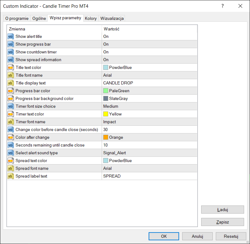 Candle Timer Pro MT4 | Buy Trading Indicator for MetaTrader 4