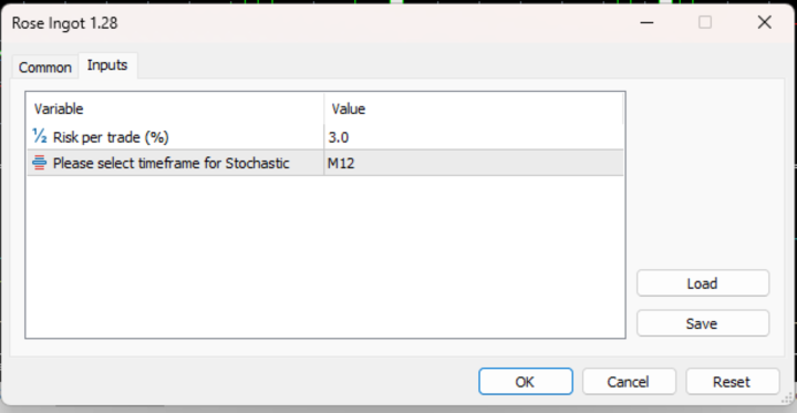 Rose Ingot | Descargue gratis Asesor Experto (Expert Advisor) para ...