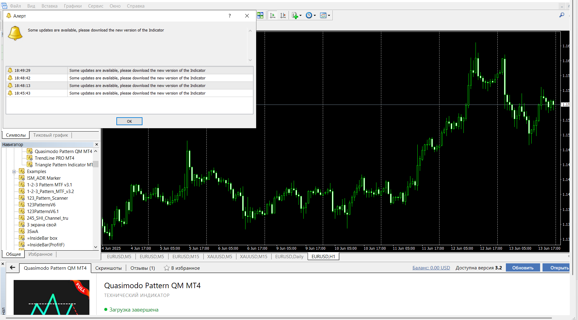 Comments | Quasimodo Pattern QM MT4 | Buy Trading Indicator for ...