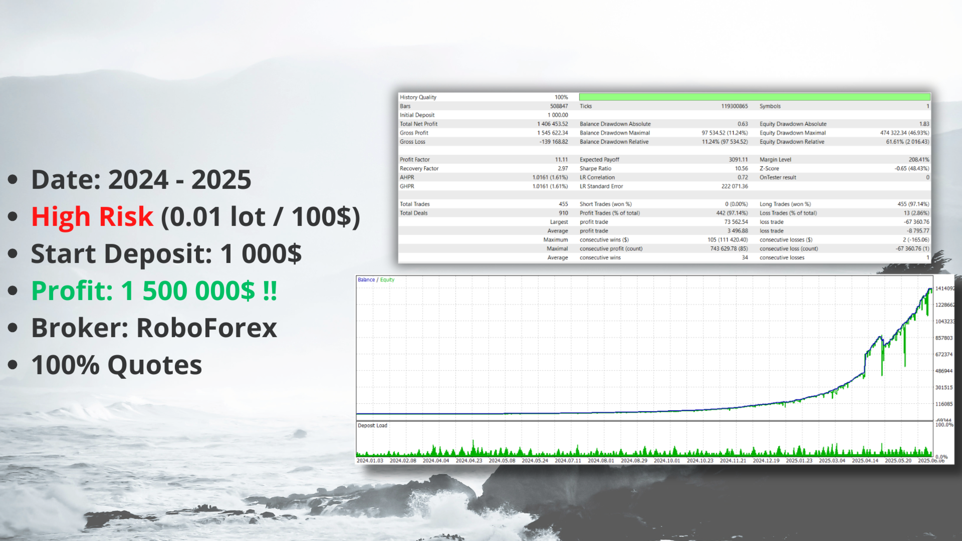 GR Bot | Buy Trading Robot (Expert Advisor) for MetaTrader 5
