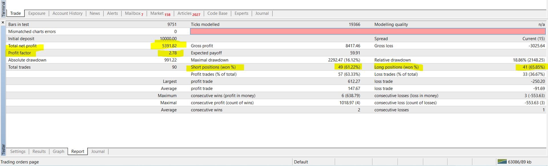 Quantum Multicurrency AI Trading BOT EA MT4 - Aierior