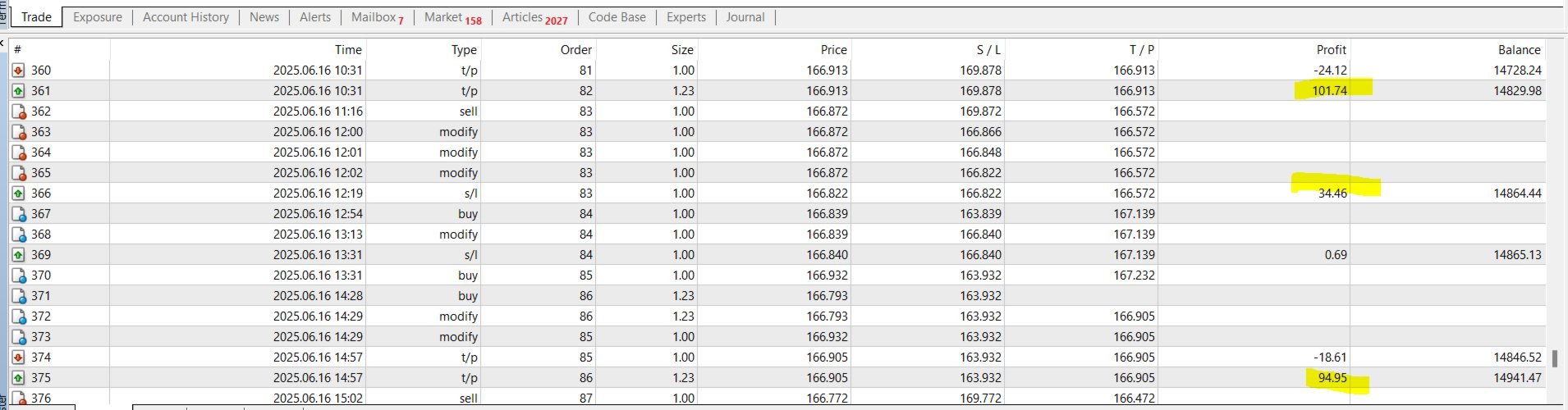Quantum Multicurrency AI Trading BOT EA MT4 - Aierior