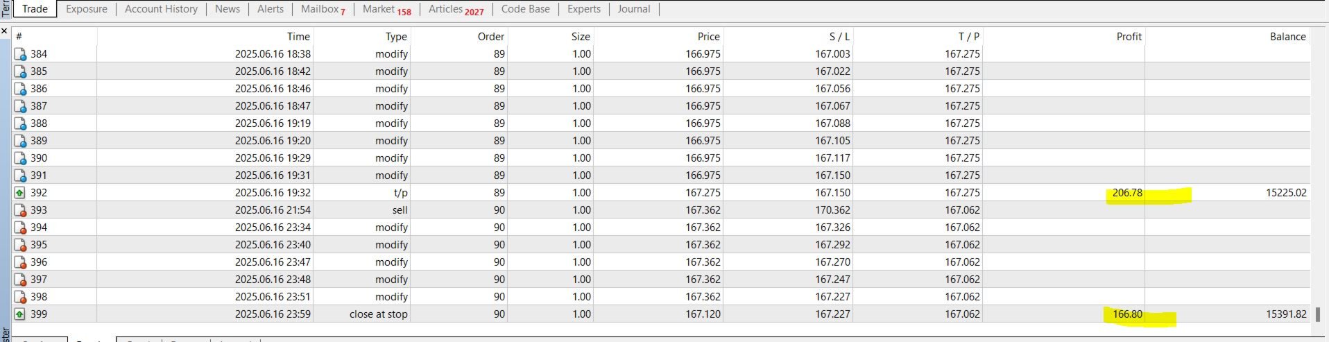 Quantum Multicurrency AI Trading BOT EA MT4 - Aierior