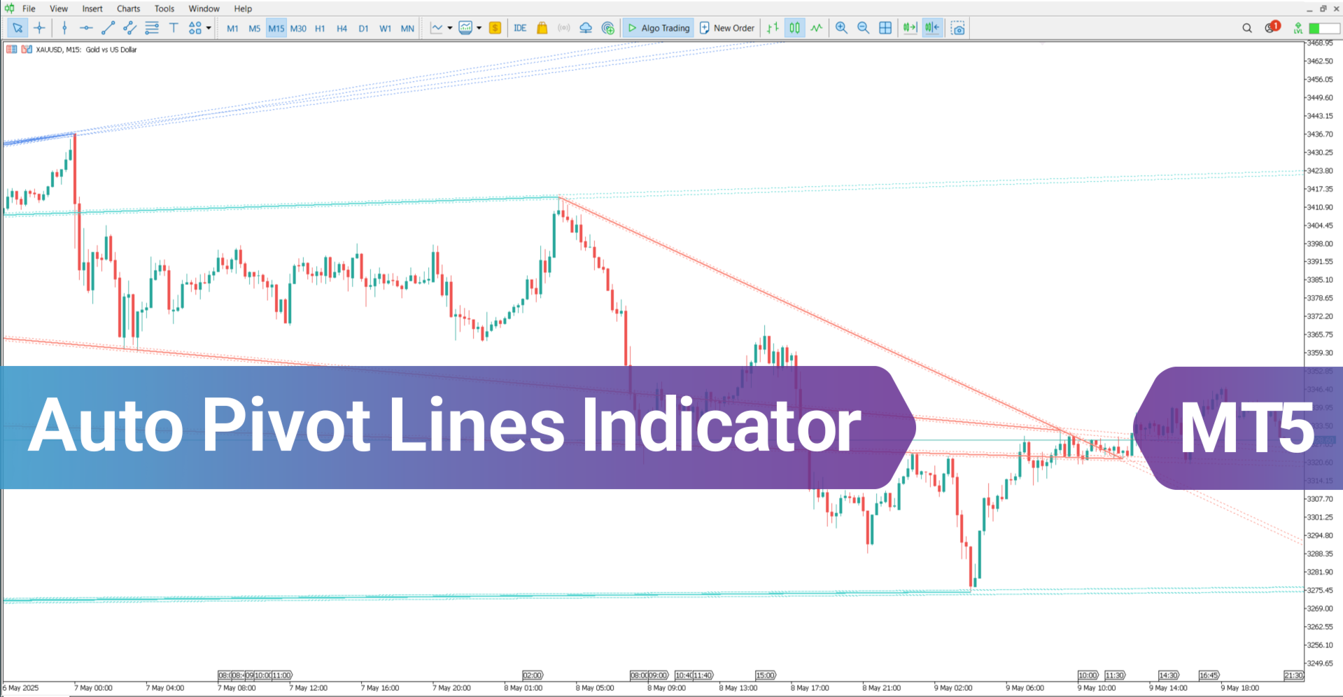 Auto Pivot Lines Indicator MT5 | Free Download Trading Indicator for MetaTrader 5