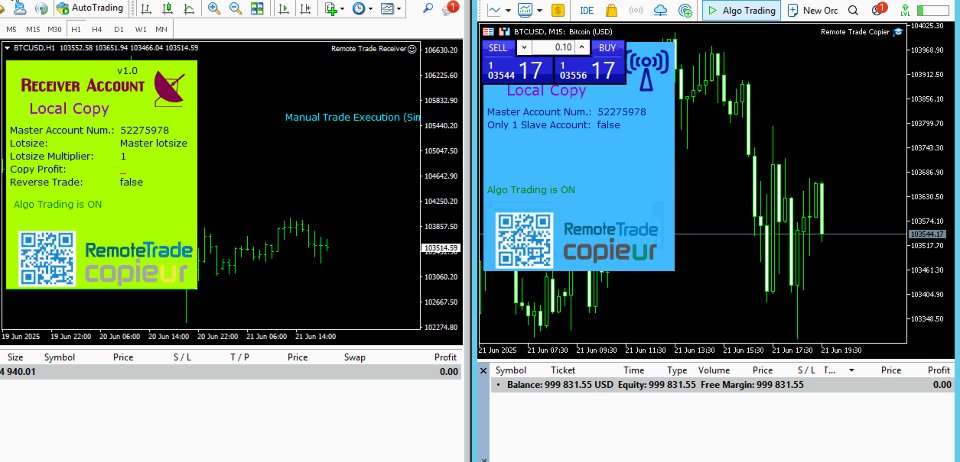 Local Trade Copier MT5 | Buy Trading Utility for MetaTrader 5