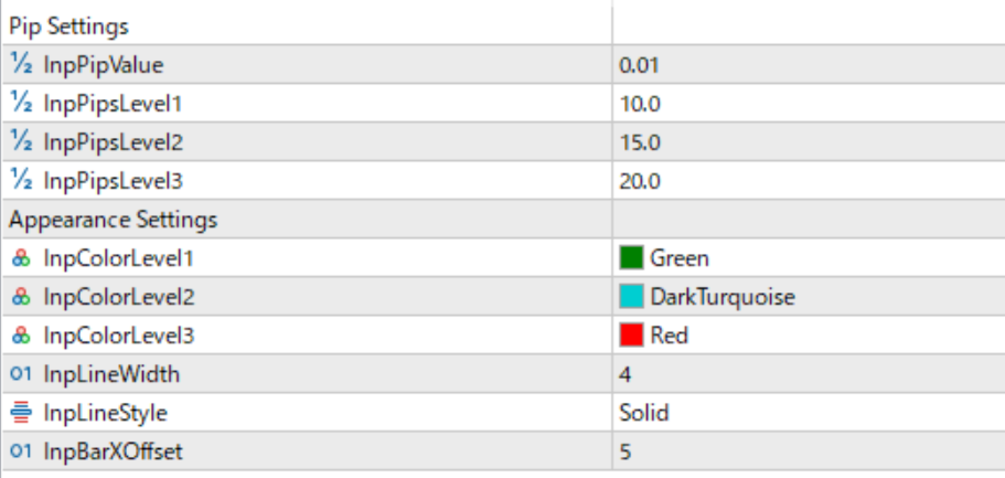 Volatility Range Bars Pro | Buy Trading Indicator for MetaTrader 5