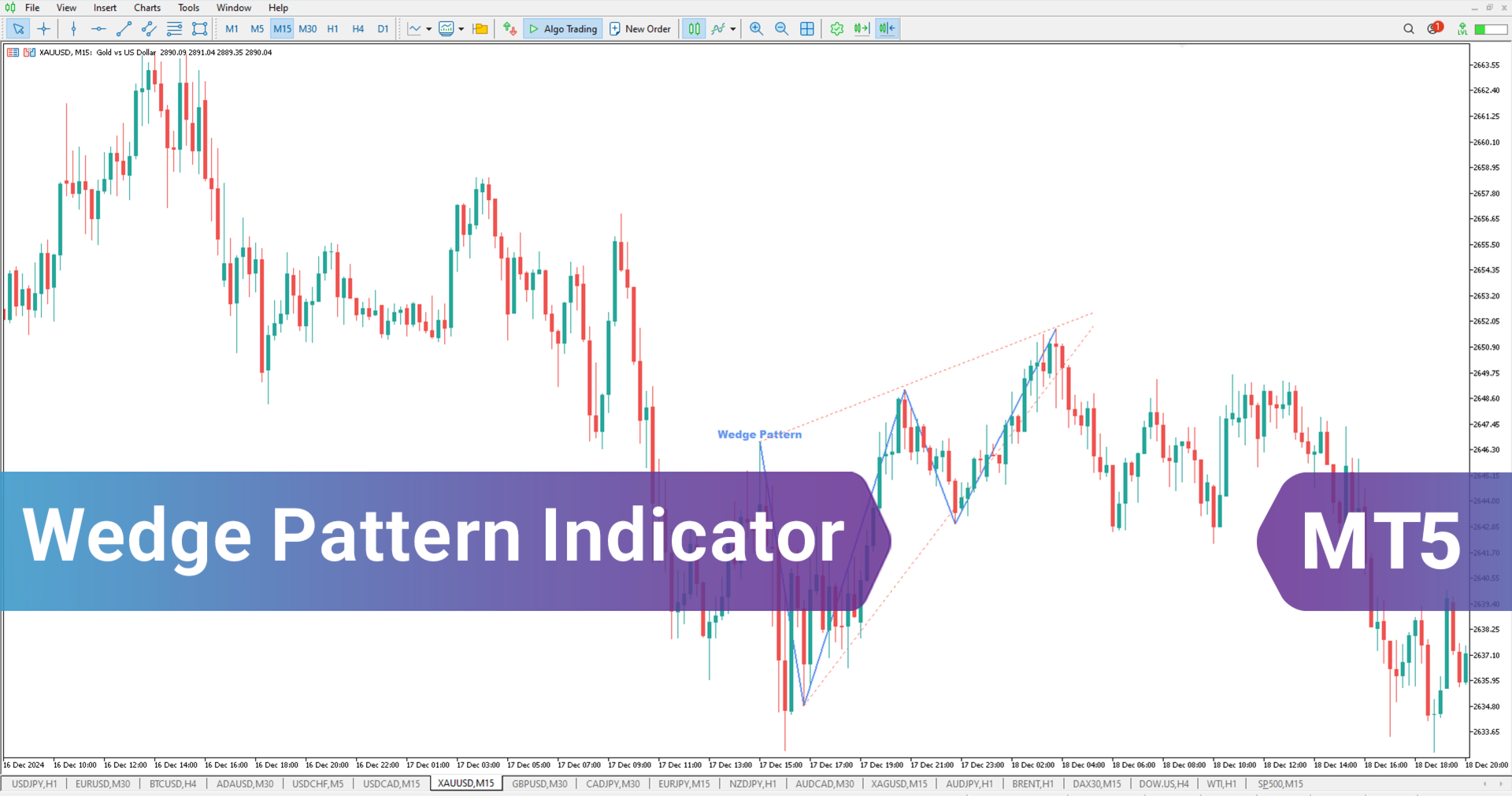 Wedge Pattern Indicator MT5 | Free Download Trading Indicator for MetaTrader 5