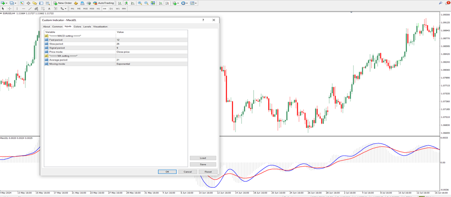 MACD Two Line Indicator MT4 | 免费下载 技术指标用于 MetaTrader 4