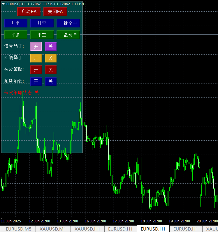 Automated trading interface | 购买 交易工具 用于 MetaTrader 4