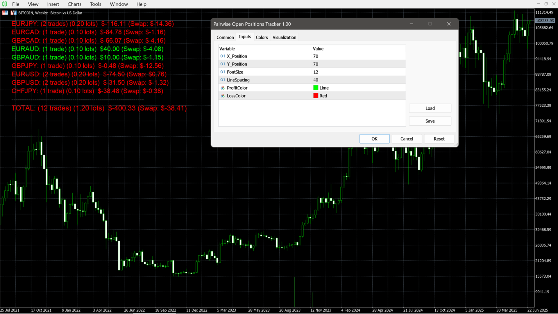 Pairwise Open Positions Tracker | Comprar Robô de Indicador técnico para MetaTrader 5