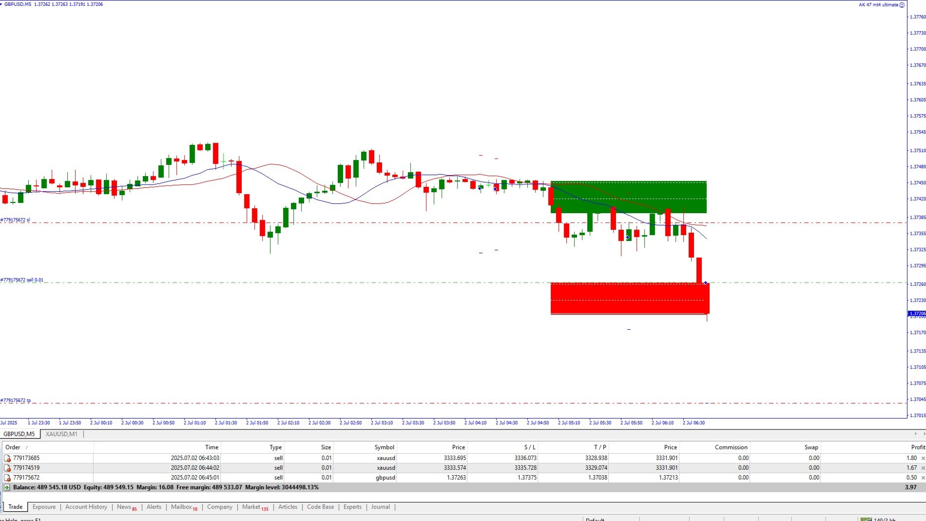 AK 47 mt4 ultimate | 购买 自动交易程序（专家顾问) 用于 MetaTrader 4