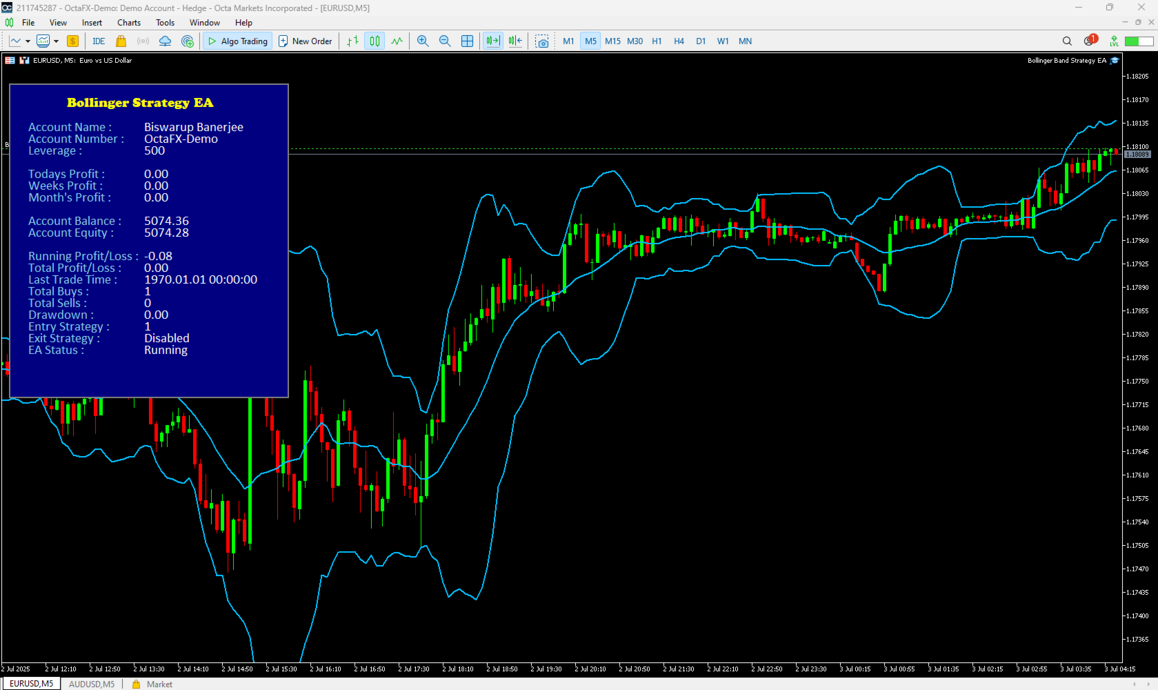 Bollinger Band Strategy EA MT5 | Buy Trading Robot (Expert Advisor) for MetaTrader 5