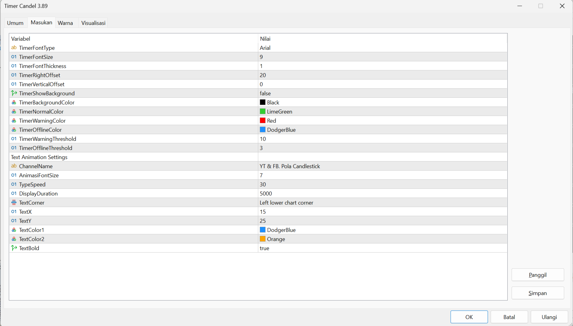 Timer Candel | Free Download Trading Indicator for MetaTrader 5
