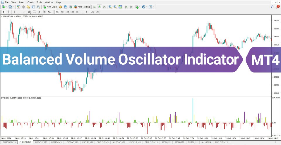 Balanced Volume Oscillator MT4 | Free Download Trading Indicator for MetaTrader 4